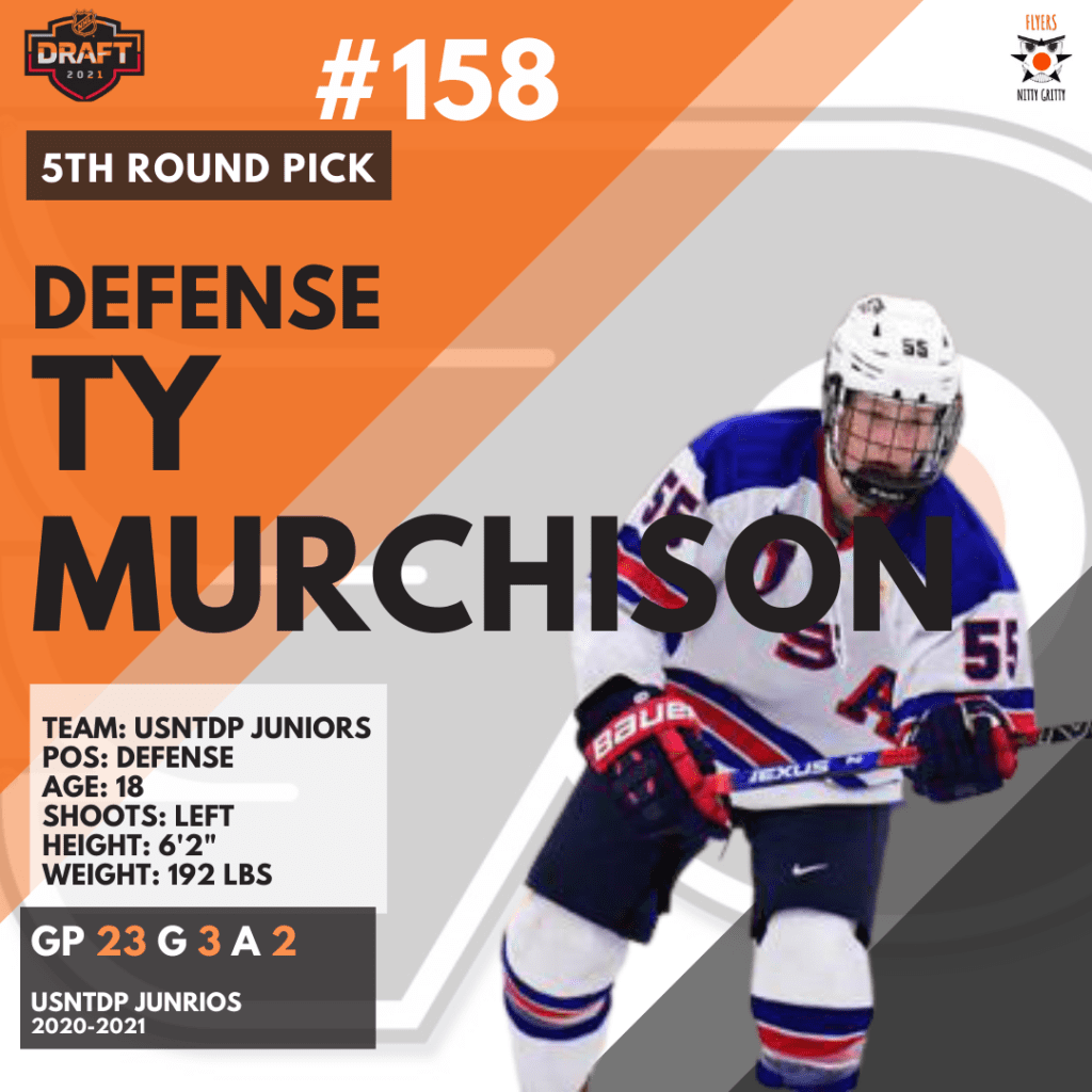 The Skinny On Flyers Late Round Draft Picks Ty Murchison, Ethan Samson ...