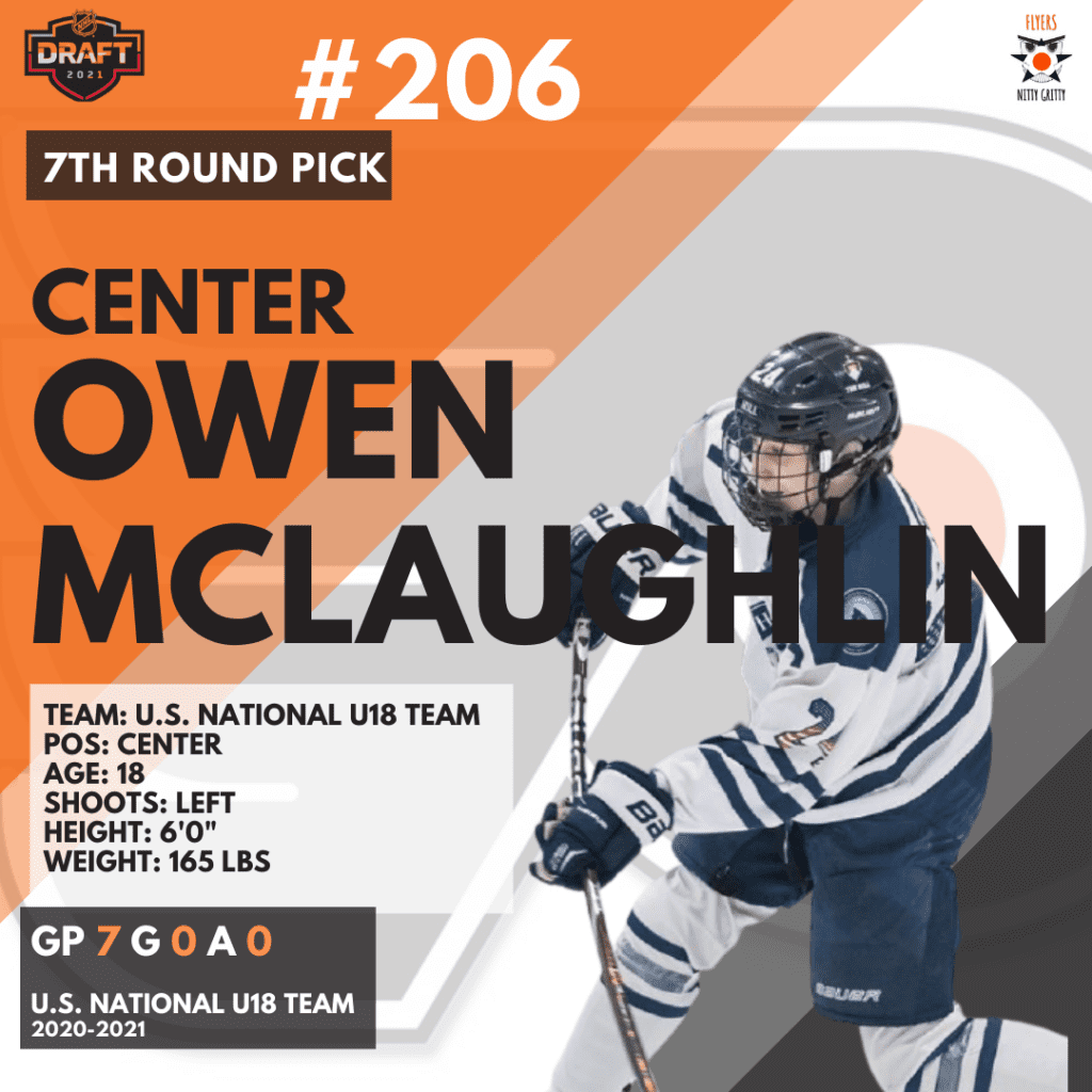 The Skinny On Flyers Late Round Draft Picks Ty Murchison, Ethan Samson ...